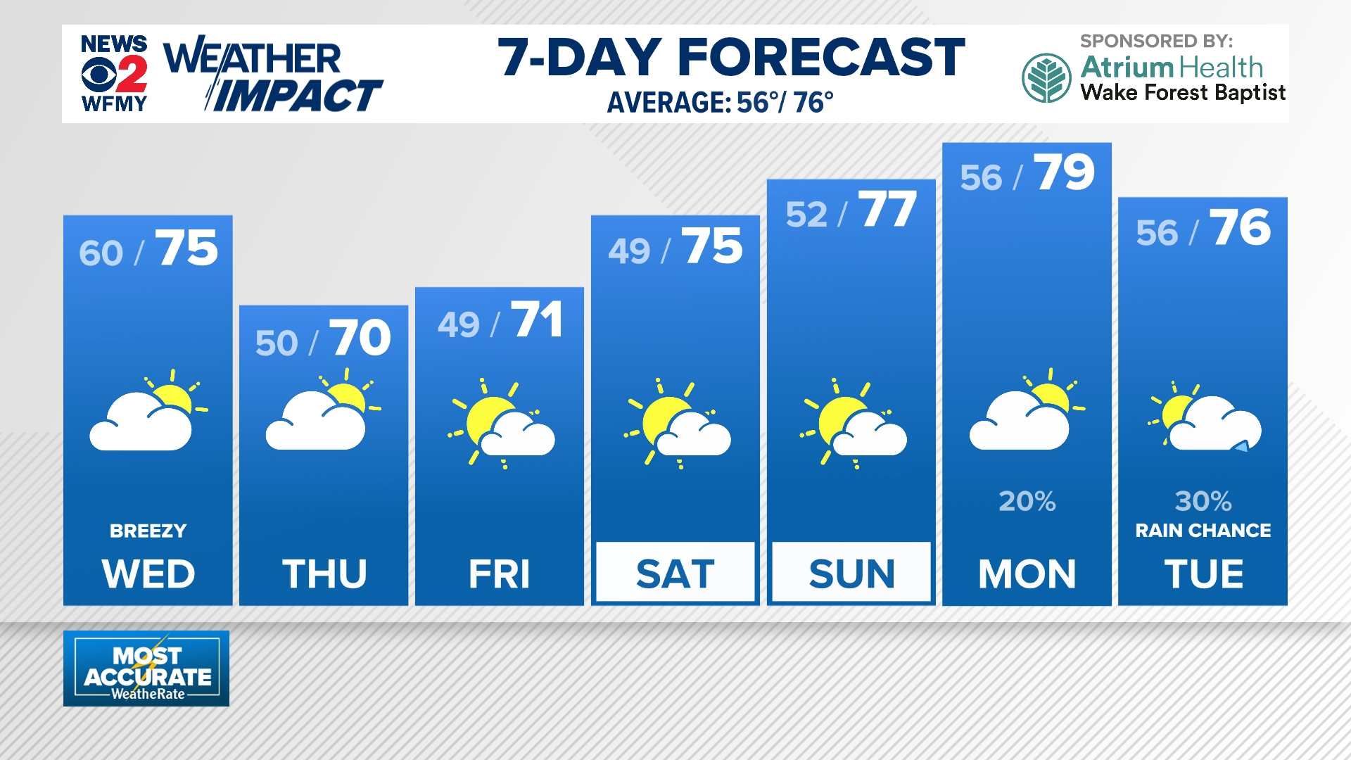 Civil rights leader Joseph McNeil dies; Greensboro Four legacy endures ...