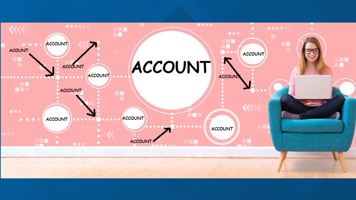 Your info is out there! How to find and delete old accounts | wfmynews2.com