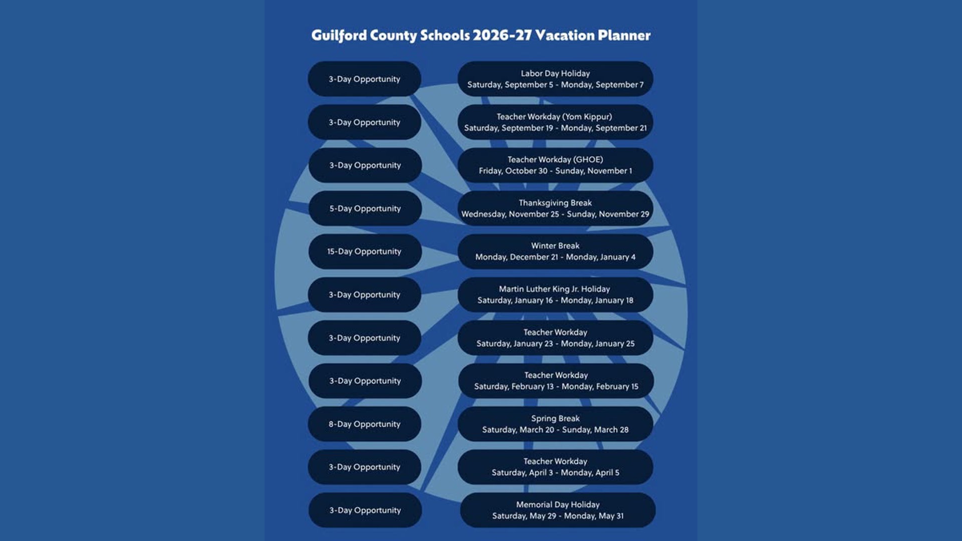 Guilford County Schools shares 2026-27 vacation planner with long weeks ...
