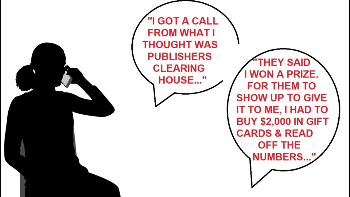 Publishers Clearing House: How to know if it's really them | wfmynews2.com