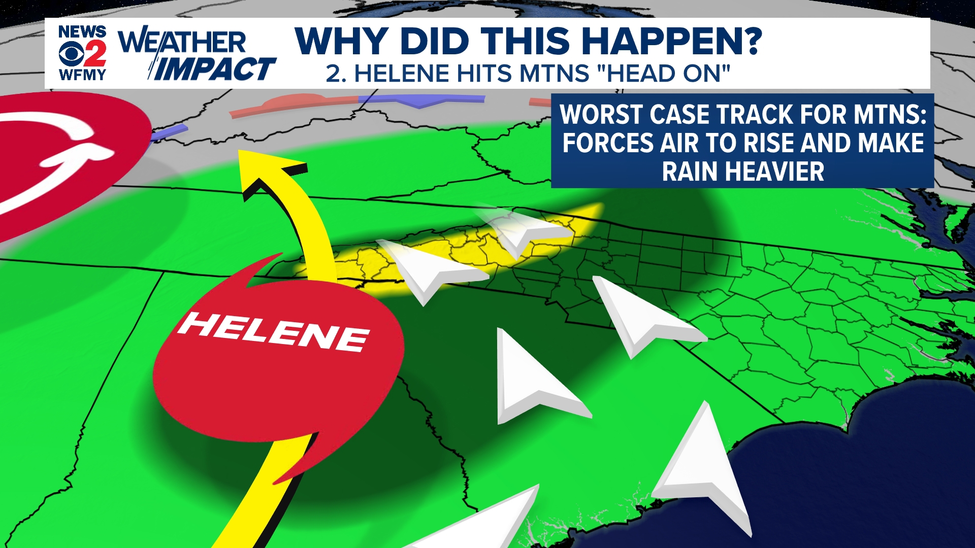 How To Retrieve your IRS Identity Protection PIN | wfmynews2.com