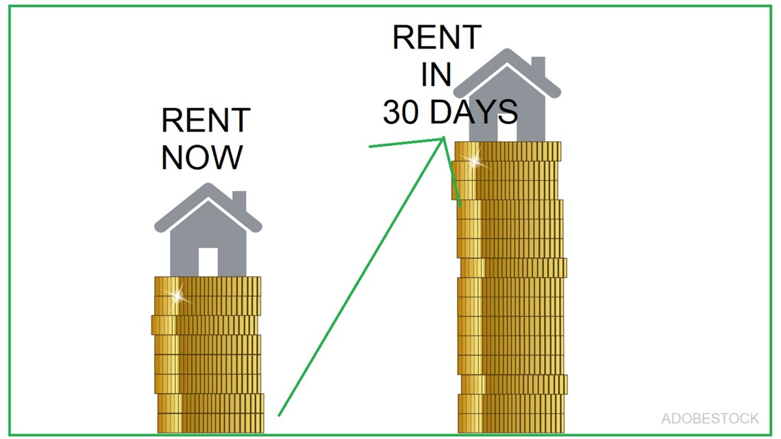 Is it legal for your landlord to raise your rent, double? | wfmynews2.com