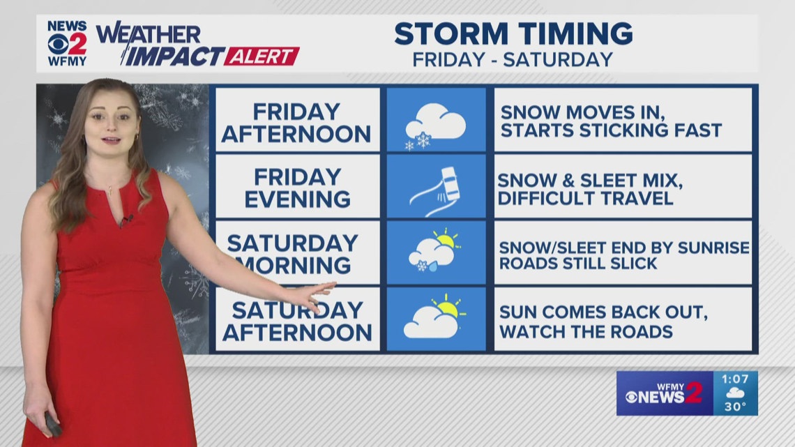 Weather Impact Alert | Claire Fry talks about snow, sleet, and freezing ...