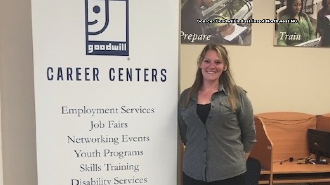 Triad groups provide resources for formally incarcerated people ...