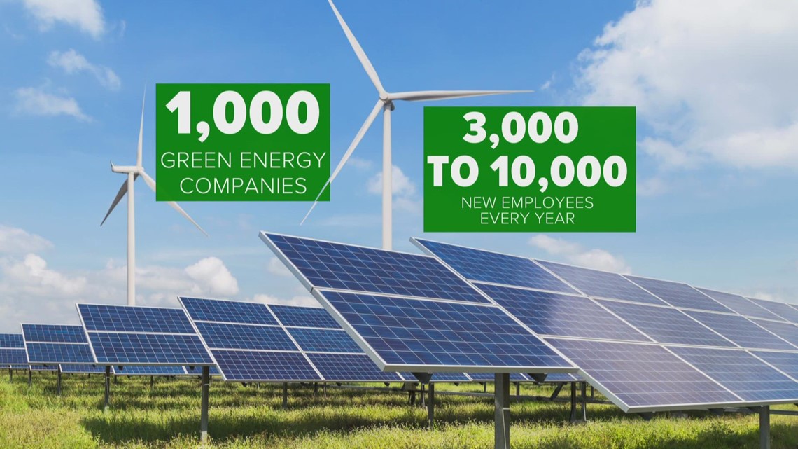 US invests in clean energy workforce in NC | Dig In 2 It | wfmynews2.com