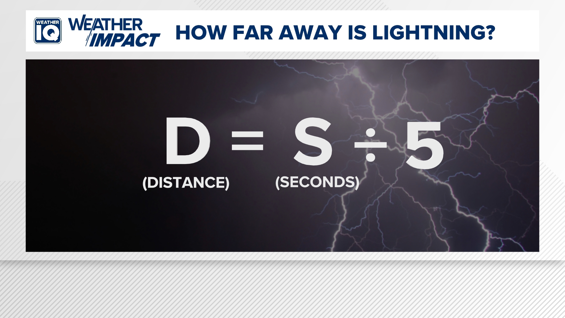 How to use lightning and thunder to know your distance from a storm ...