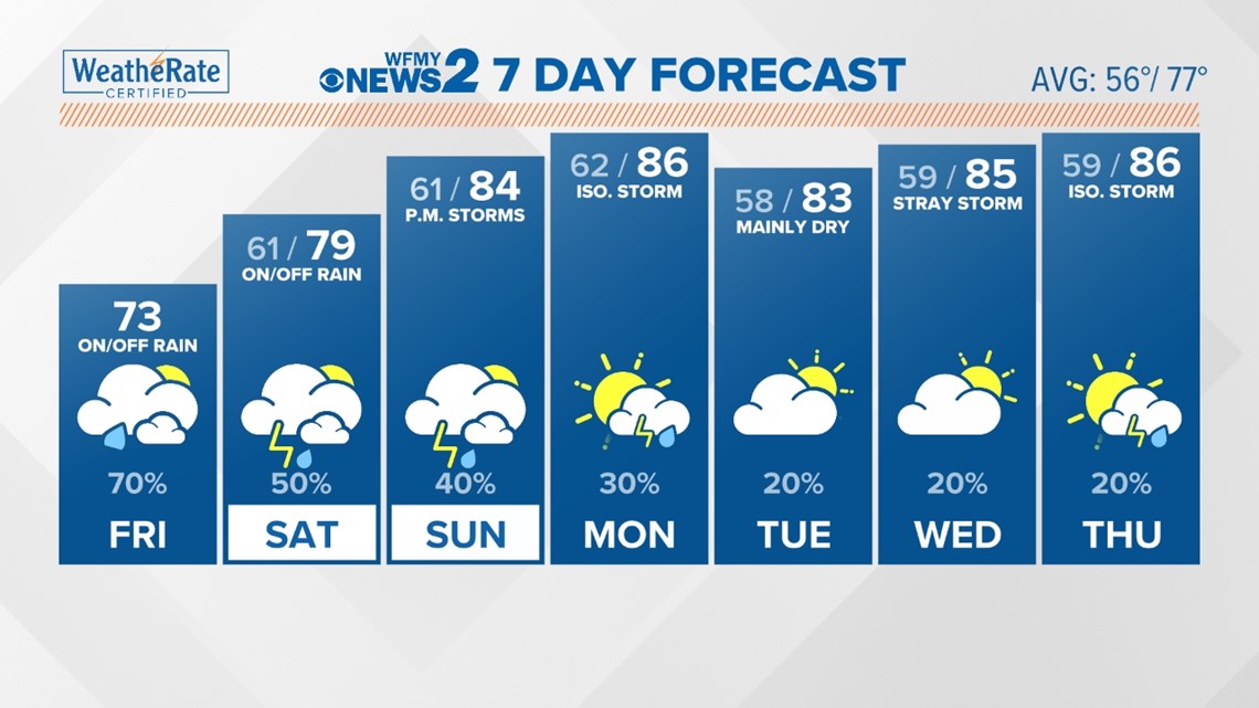 April Barber released from prison 30 years after murders | wfmynews2.com