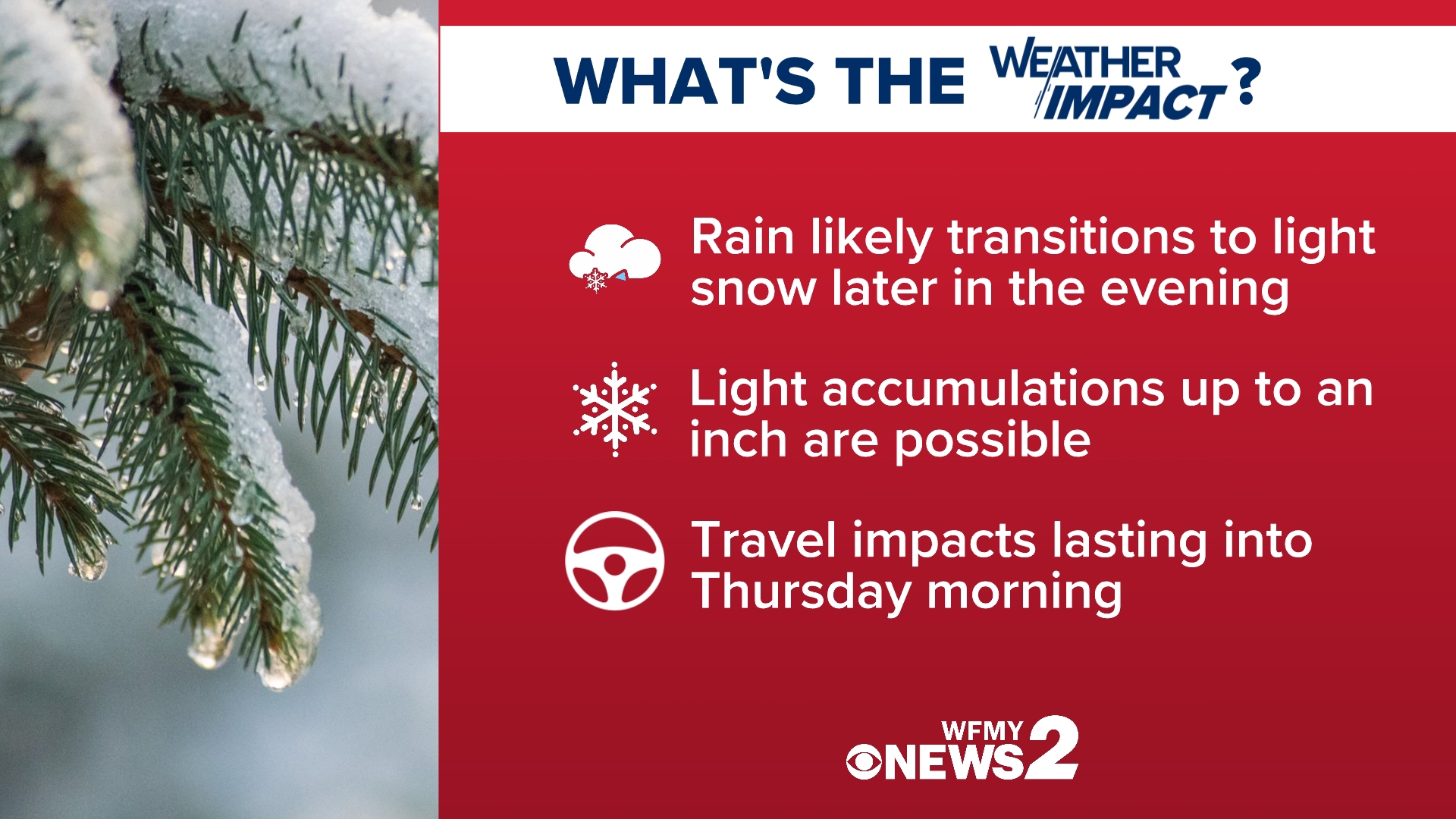 Claire Fry | WFMY News 2 Weather | wfmynews2.com