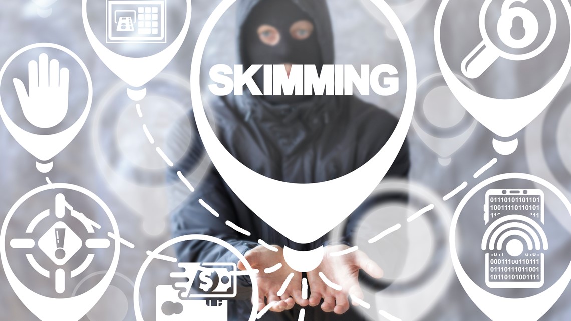 Skimmers, credit cards and debit cards: protecting your money ...