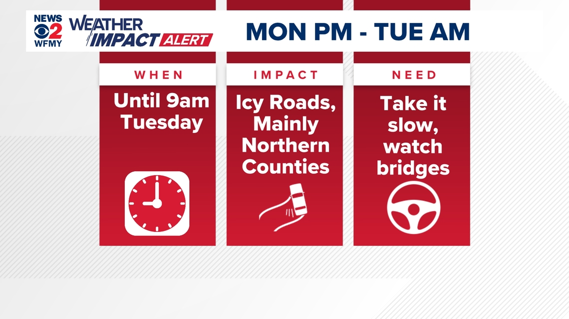 Prepare for more icy roads Tuesday morning in parts of North Carolina ...