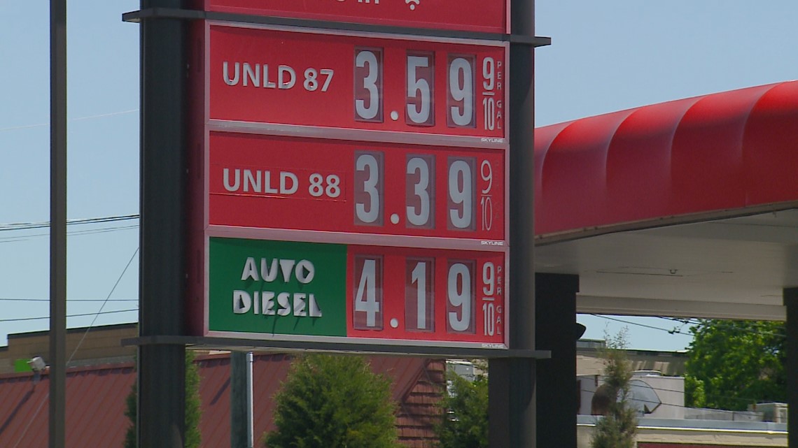 Cheap Gas In Greensboro Nc