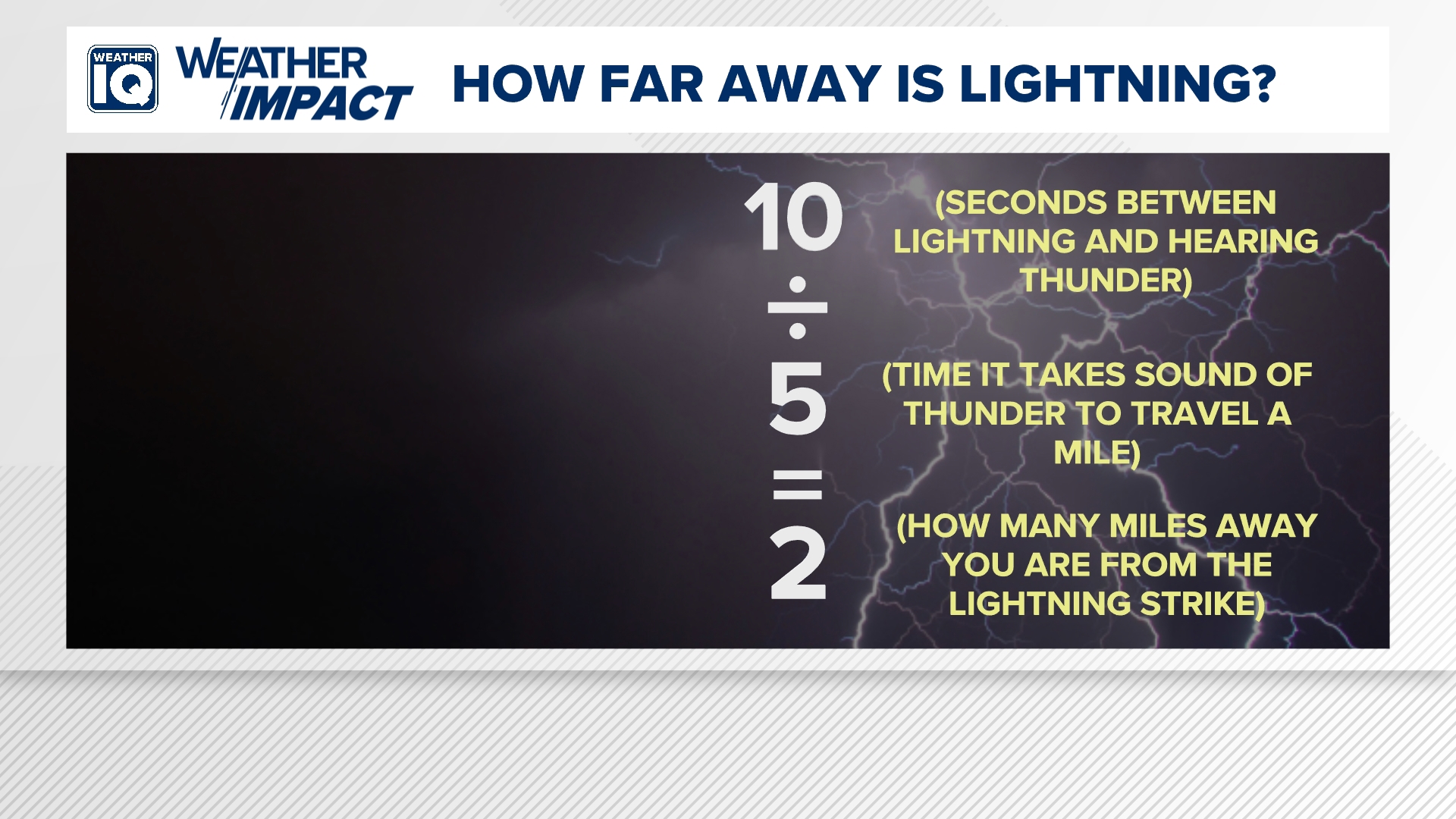 How to use lightning and thunder to know your distance from a storm ...