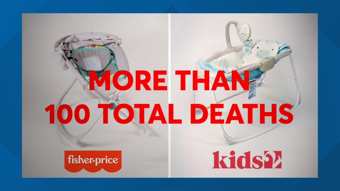 Babies are still dying due to recalled inclined sleepers | wfmynews2.com