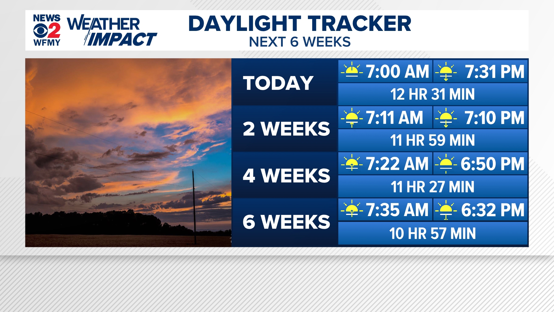 House explosion damages four homes in Leland, NC | wfmynews2.com