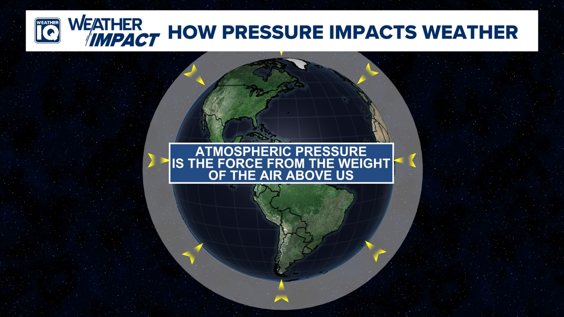 How air pressure effects Carolina weather | wfmynews2.com