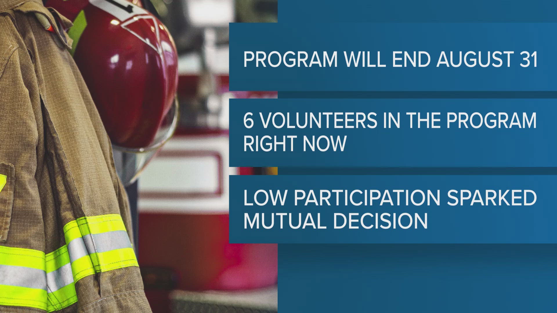 Verify: How will the TSA confirm your identity without the REAL ID or a ...