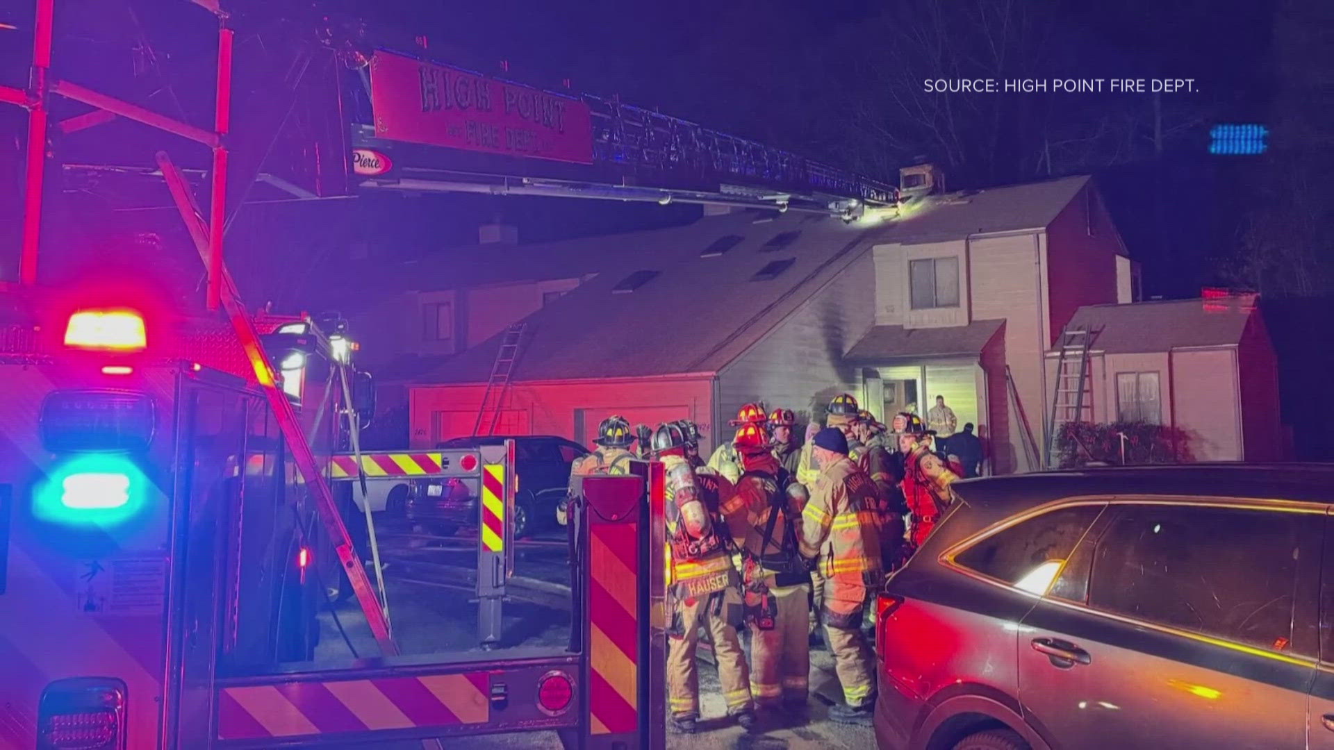 Townhome fire in High Point | wfmynews2.com
