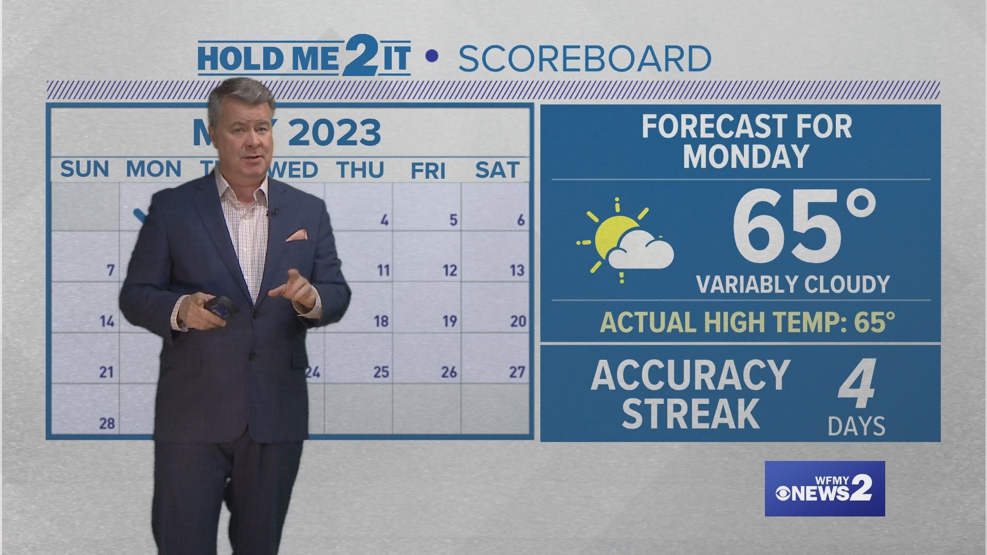 Greensboro weather: Monday evening forecast | wfmynews2.com