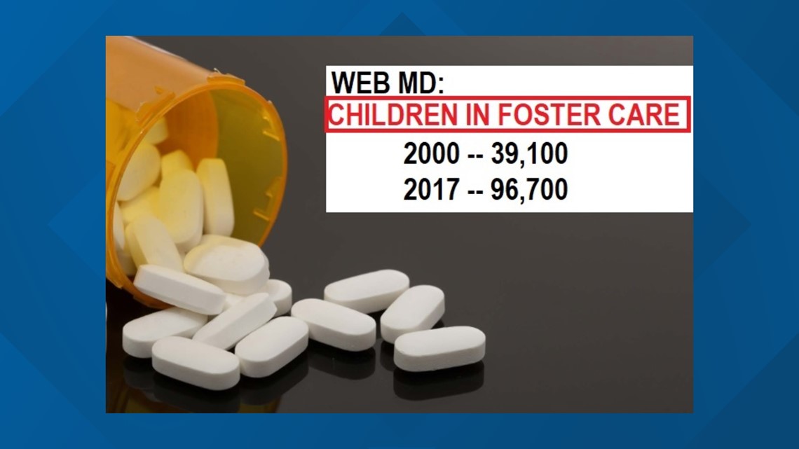 Foster homes need grow with the opioid, drugs crisis | wfmynews2.com