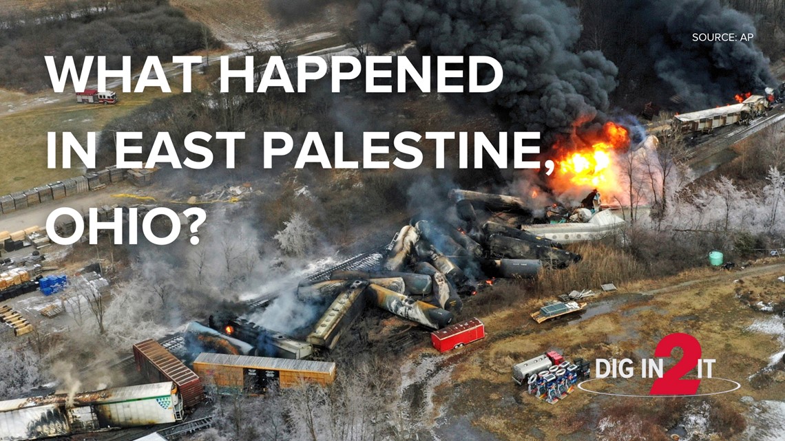 What led to East Palestine, Ohio train derailment | wfmynews2.com