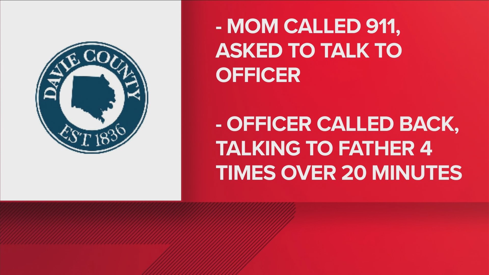 Deadly house fire ruled murder-suicide in Davie County | wfmynews2.com