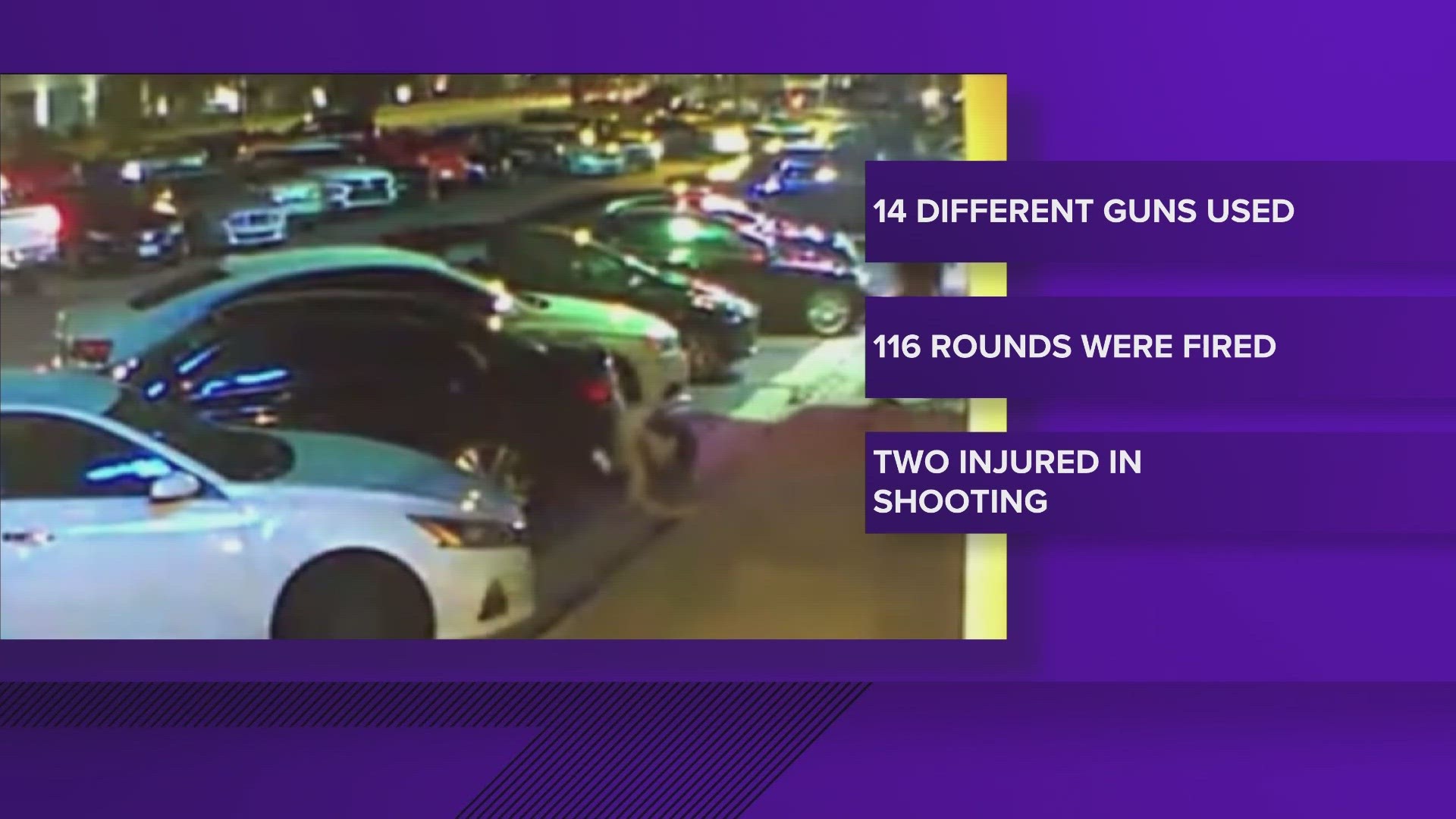 Five suspects arrested in Greensboro nightclub shooting | wfmynews2.com