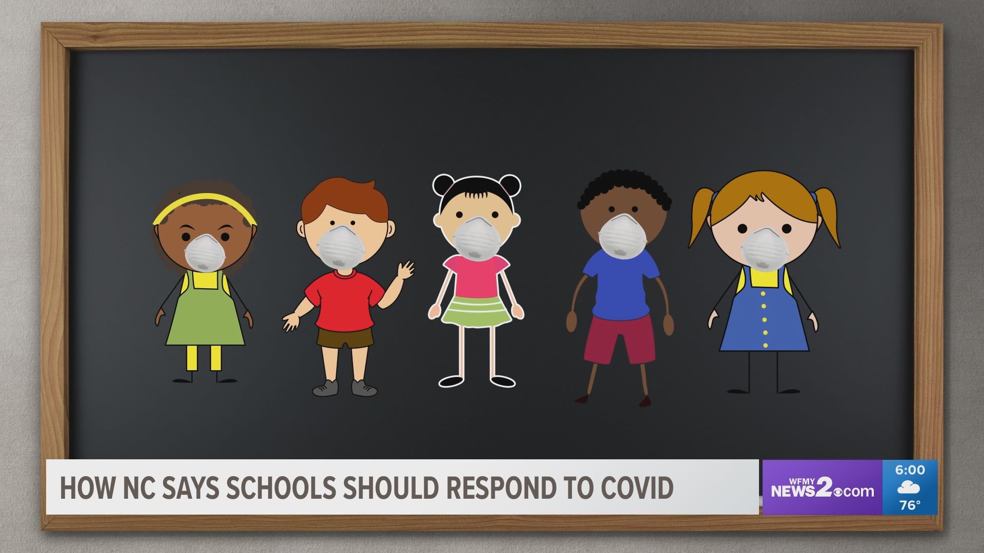 A closer look at the changing COVID-19 guidance for NC schools ...