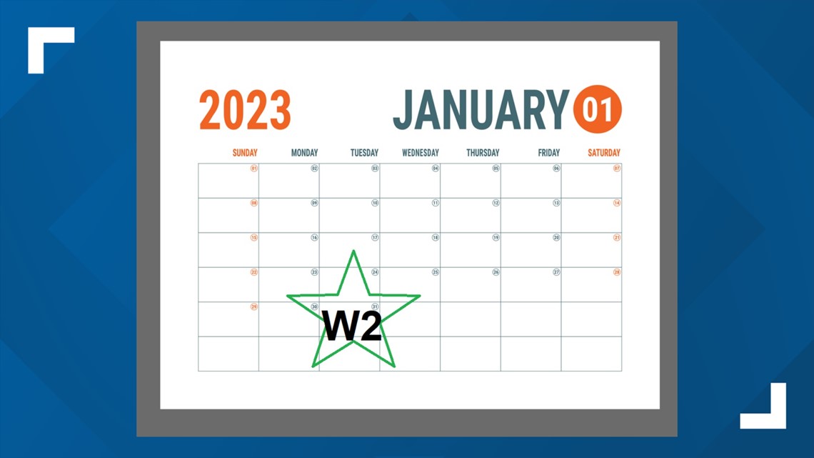 Where is your W-2? When your employer has to give it to you | wfmynews2.com