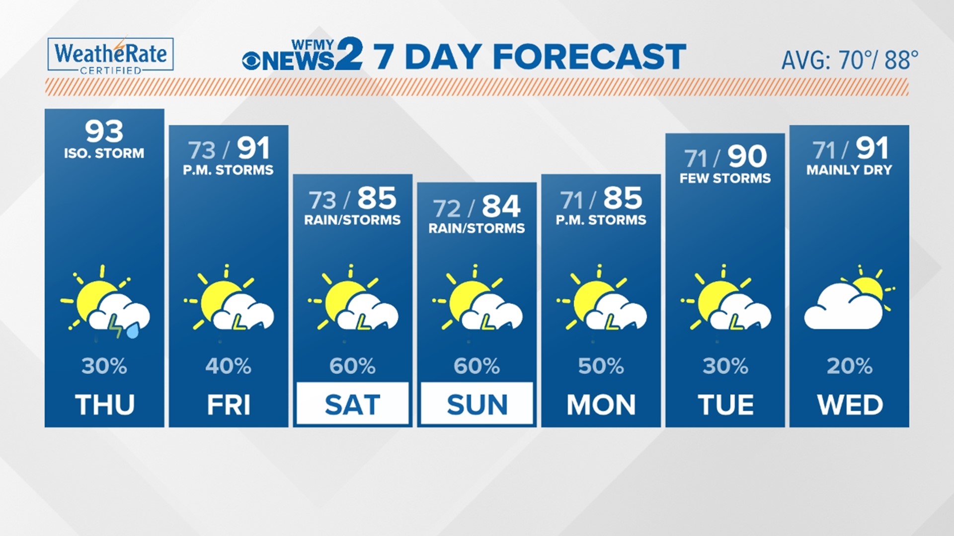 April Barber released from prison 30 years after murders | wfmynews2.com