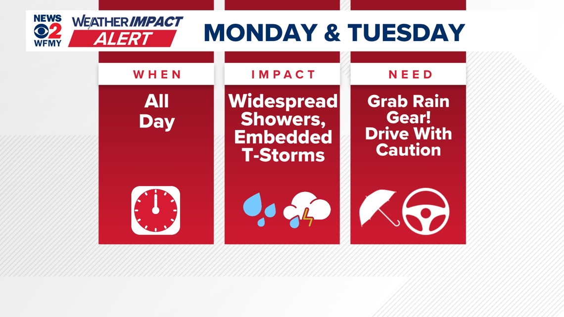 Photos released of suspect in TW Garner Food Company fire in Winston ...