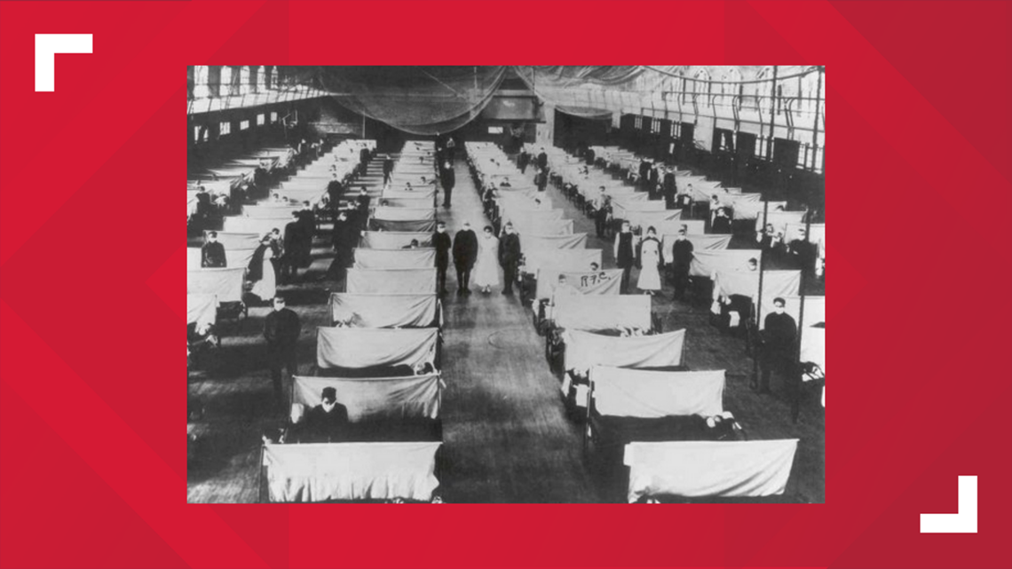 Spanish Flu second wave is strong warning about coronavirus today ...