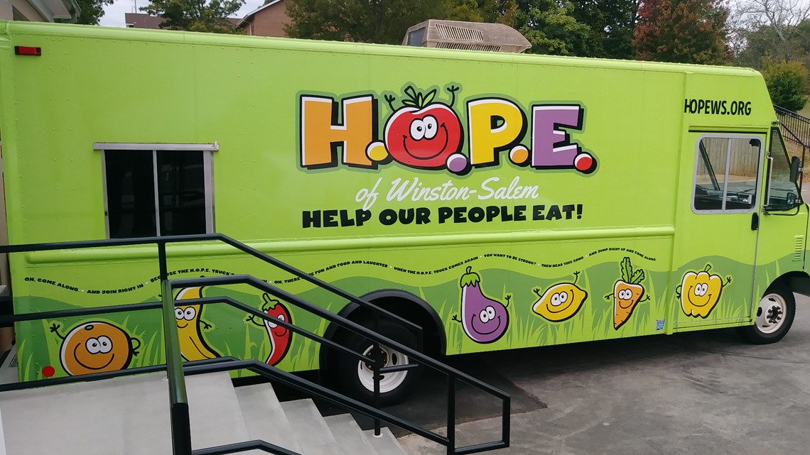 H.O.P.E. of Winston-Salem impacted by inflation, gas prices | wfmynews2.com