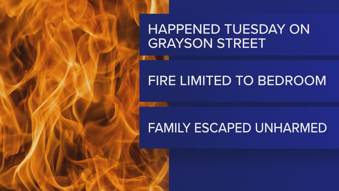 Person charged with arson in fire in High Point | wfmynews2.com