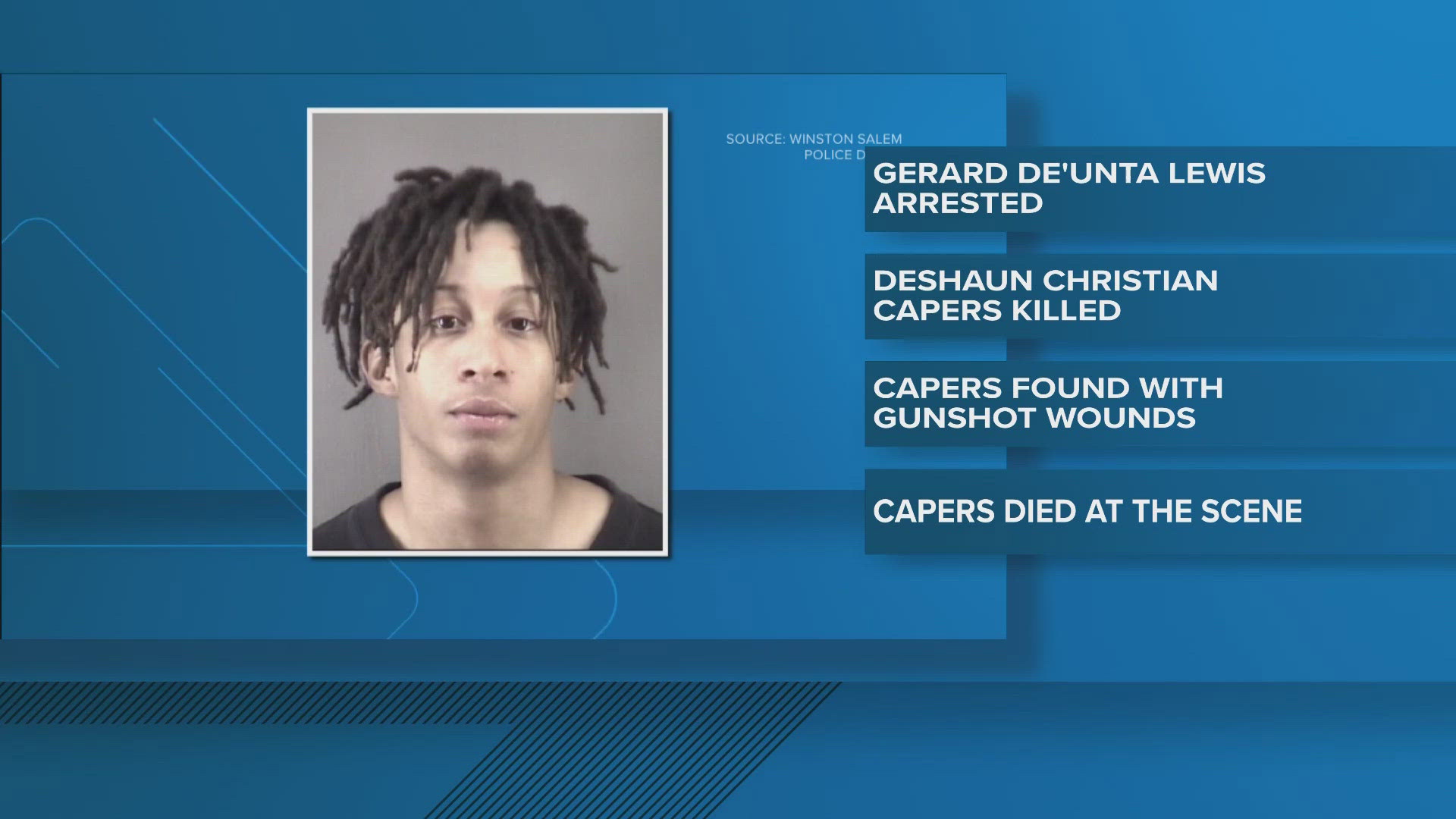 18-year-old charged in Winston-Salem murder | wfmynews2.com