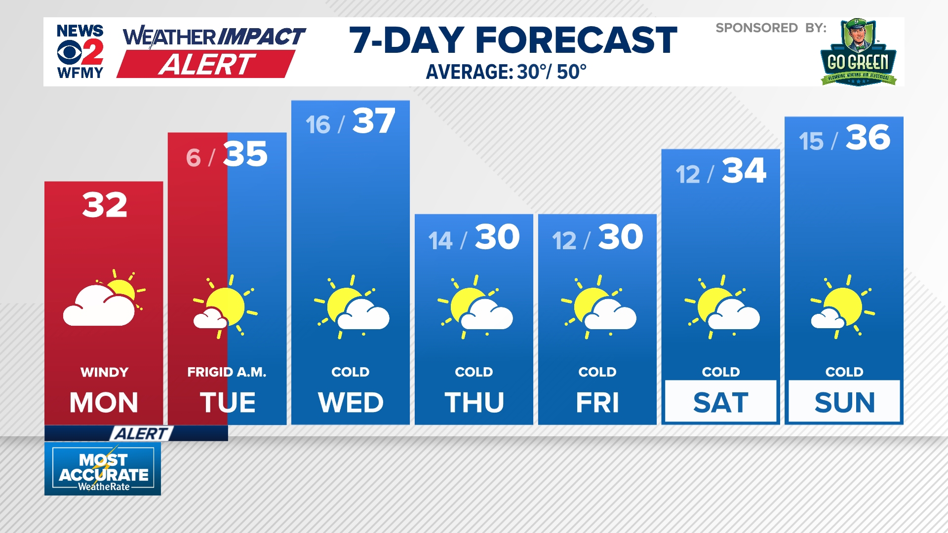 Everything we know about the deadly stabbing at North Forsyth High | wfmynews2.com