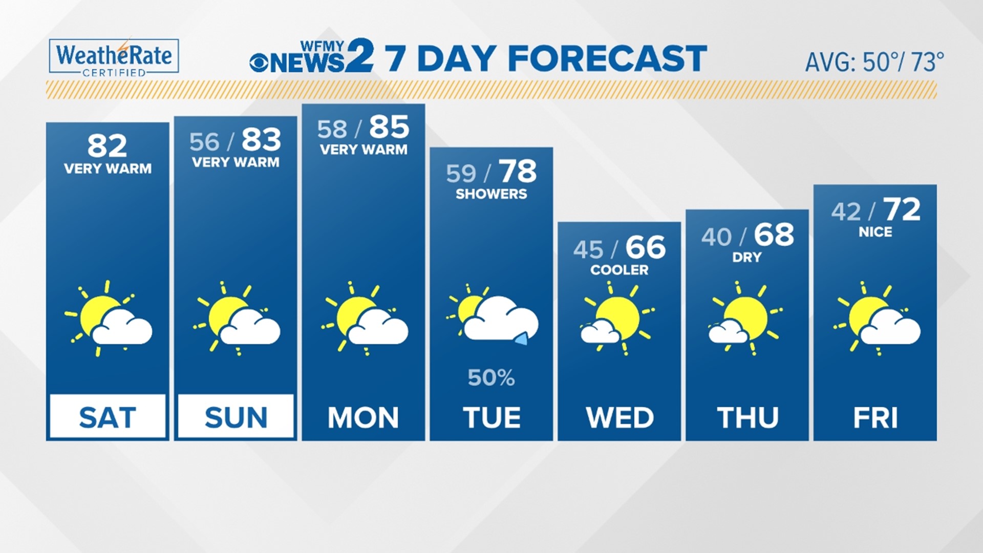 Turn Your Loser Lottery Tickets Into Winners | wfmynews2.com
