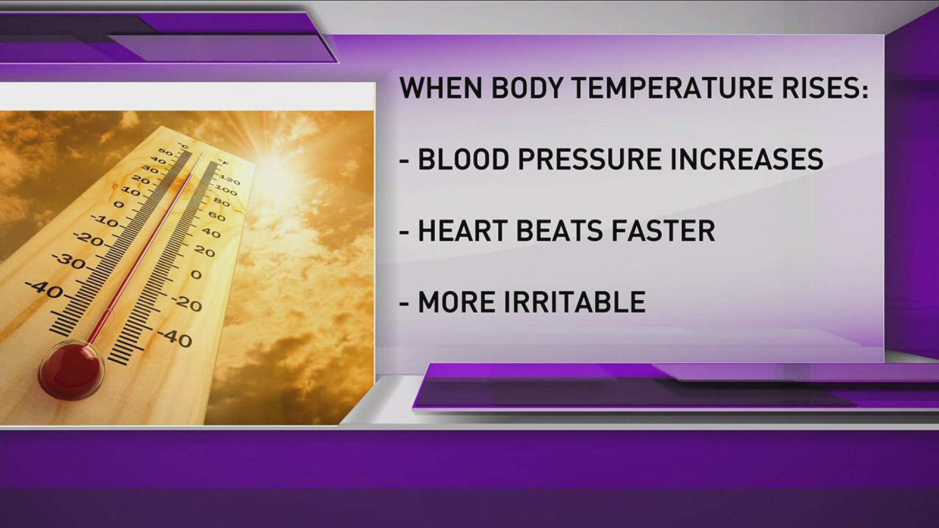 Body Language Of Heat Related Anger | wfmynews2.com