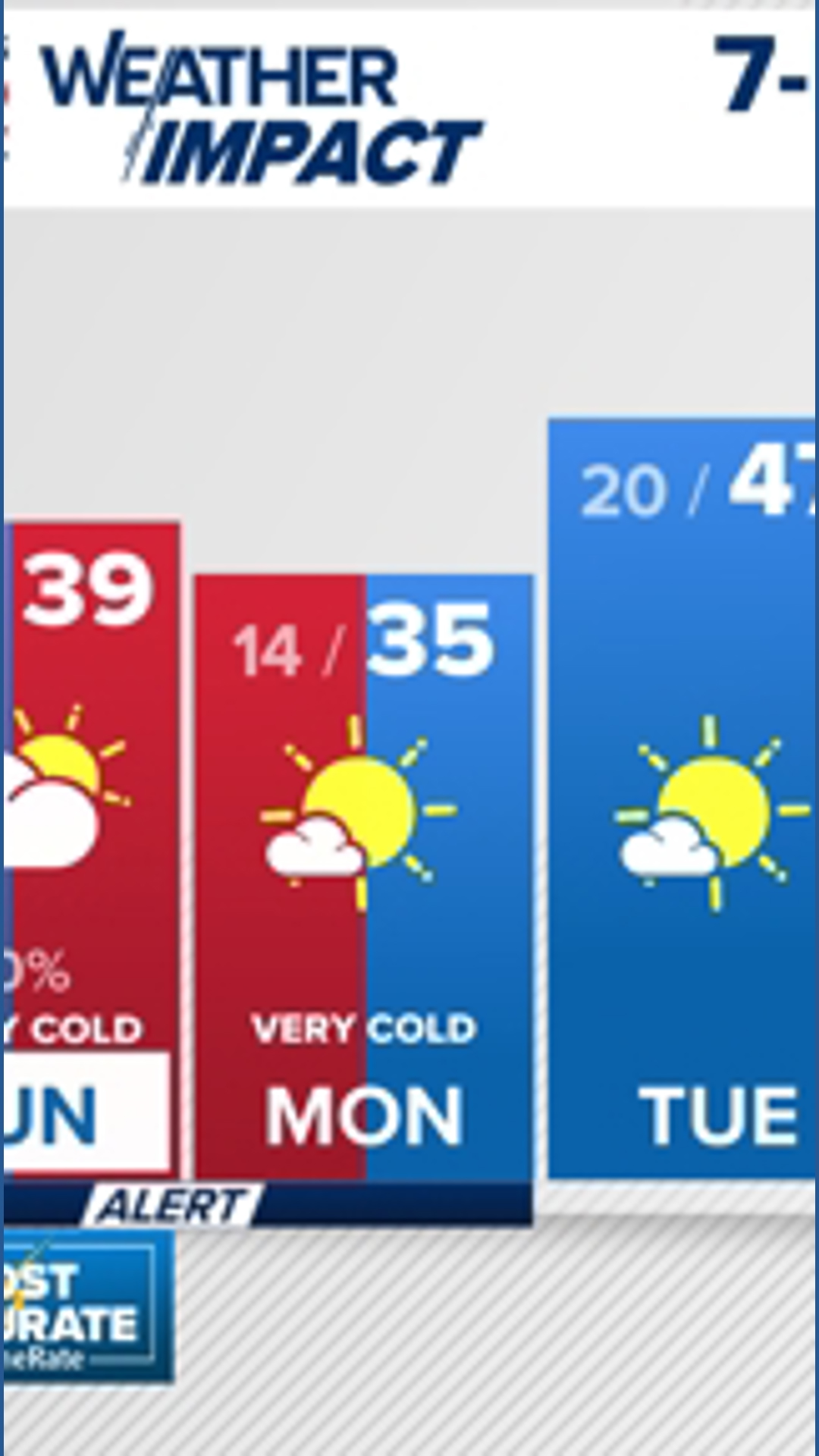 Hurricane Milton tracker: Interactive radar with spaghetti models ...