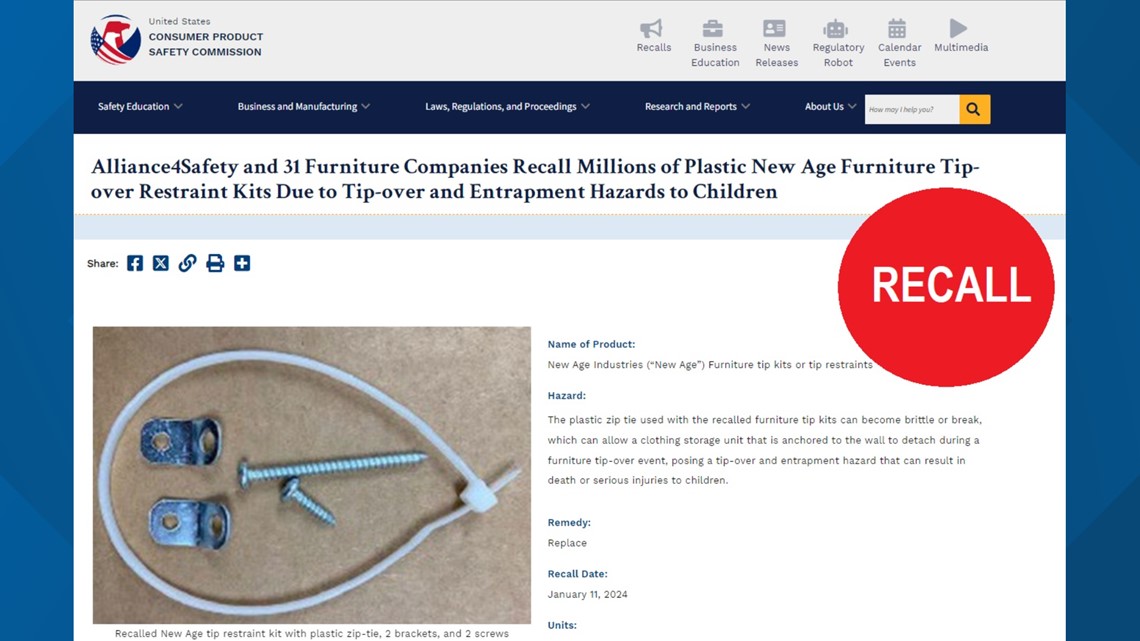 Furniture restraint kits recall | wfmynews2.com