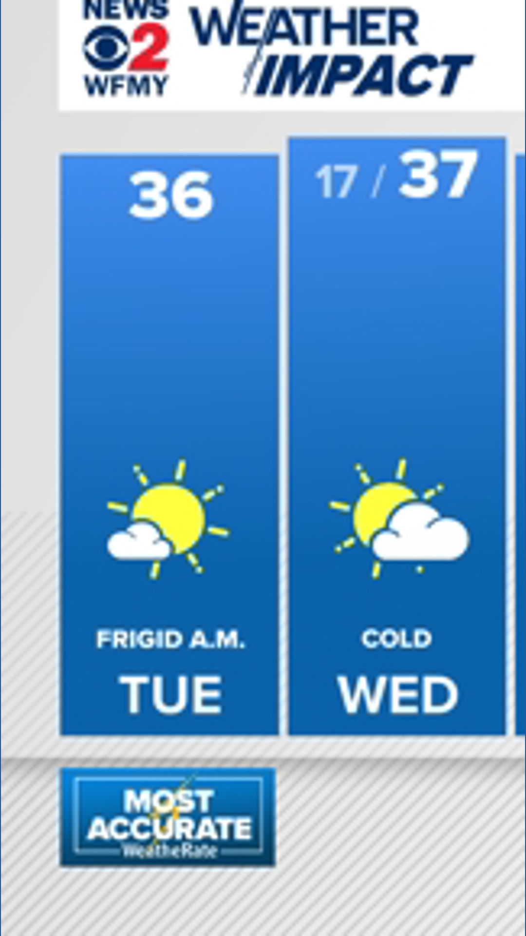 Weather Impact Alert: Icy roads will linger this week with dangerous ...