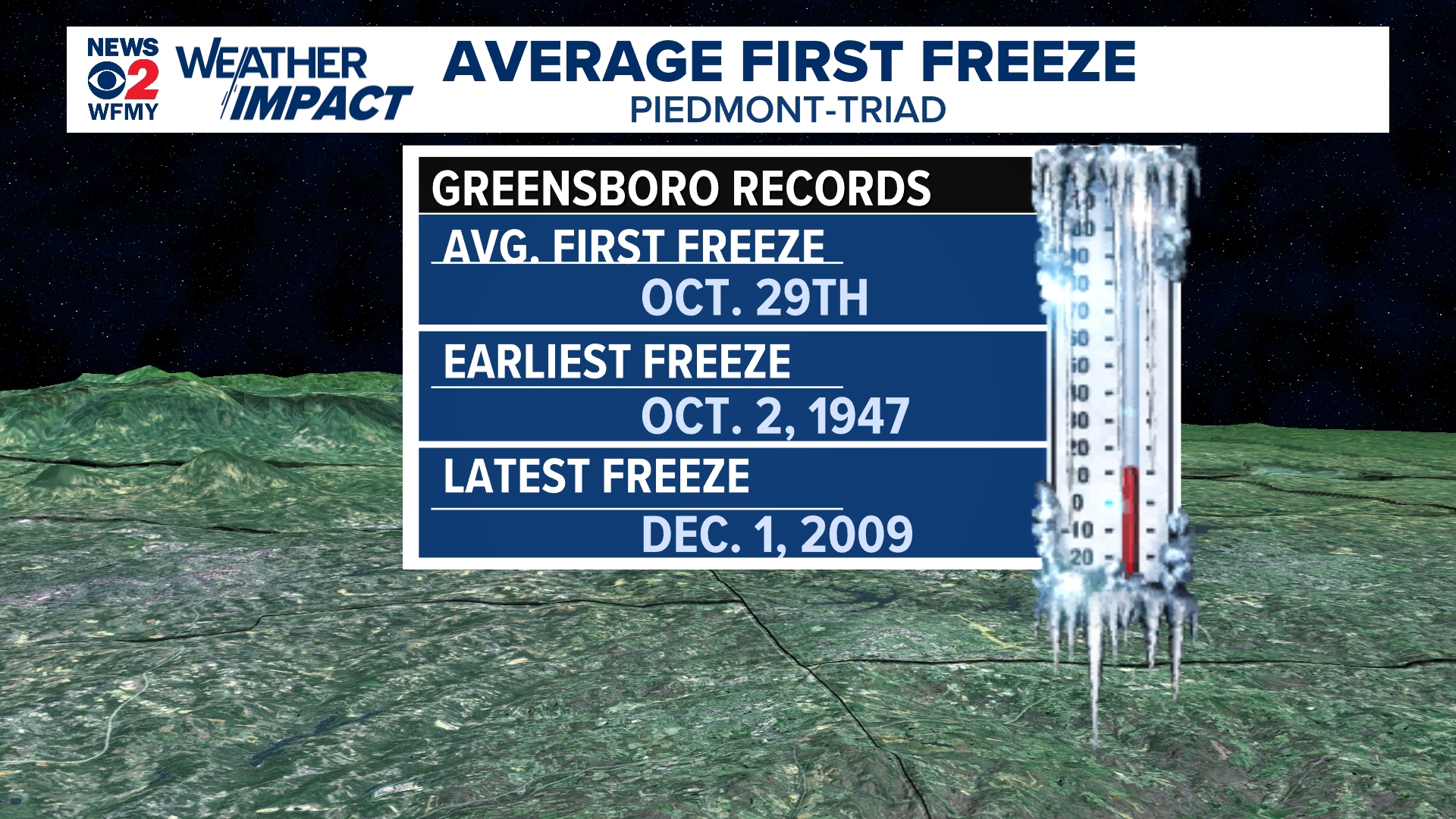 First Freeze of the Fall Possible in North Carolina Friday | wfmynews2.com