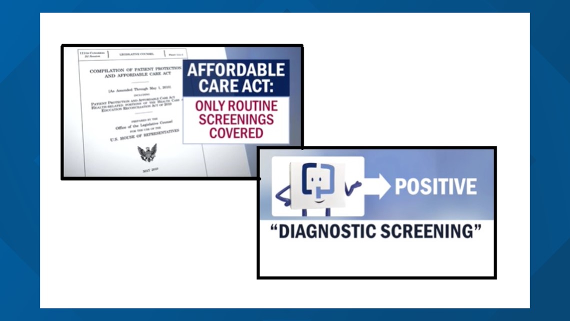 Colon Cancer Screenings & Insurance: At-home & colonoscopy | wfmynews2.com