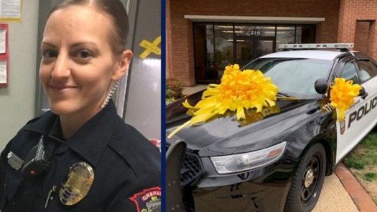 Graham Police Officer deploys to Romania to help Ukraine | wfmynews2.com