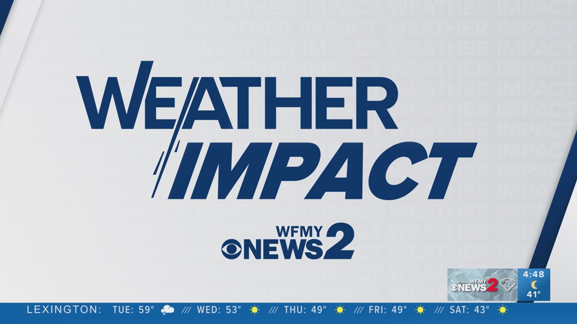 Ed Matthews Morning Weather Impact 12/31/2024 | wfmynews2.com