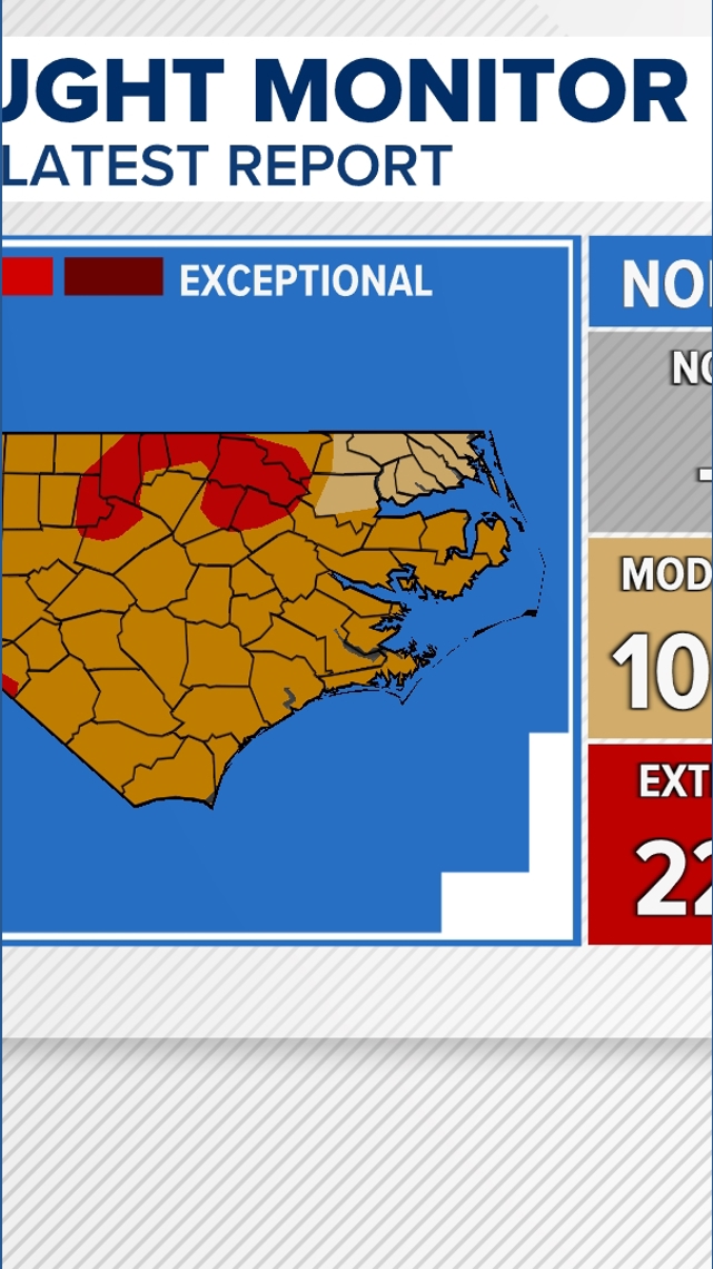 North Carolina drought conditions are getting worse, with no rain in ...