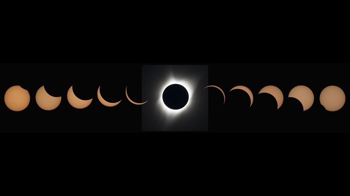 What are the different types of solar eclipses? | wfmynews2.com
