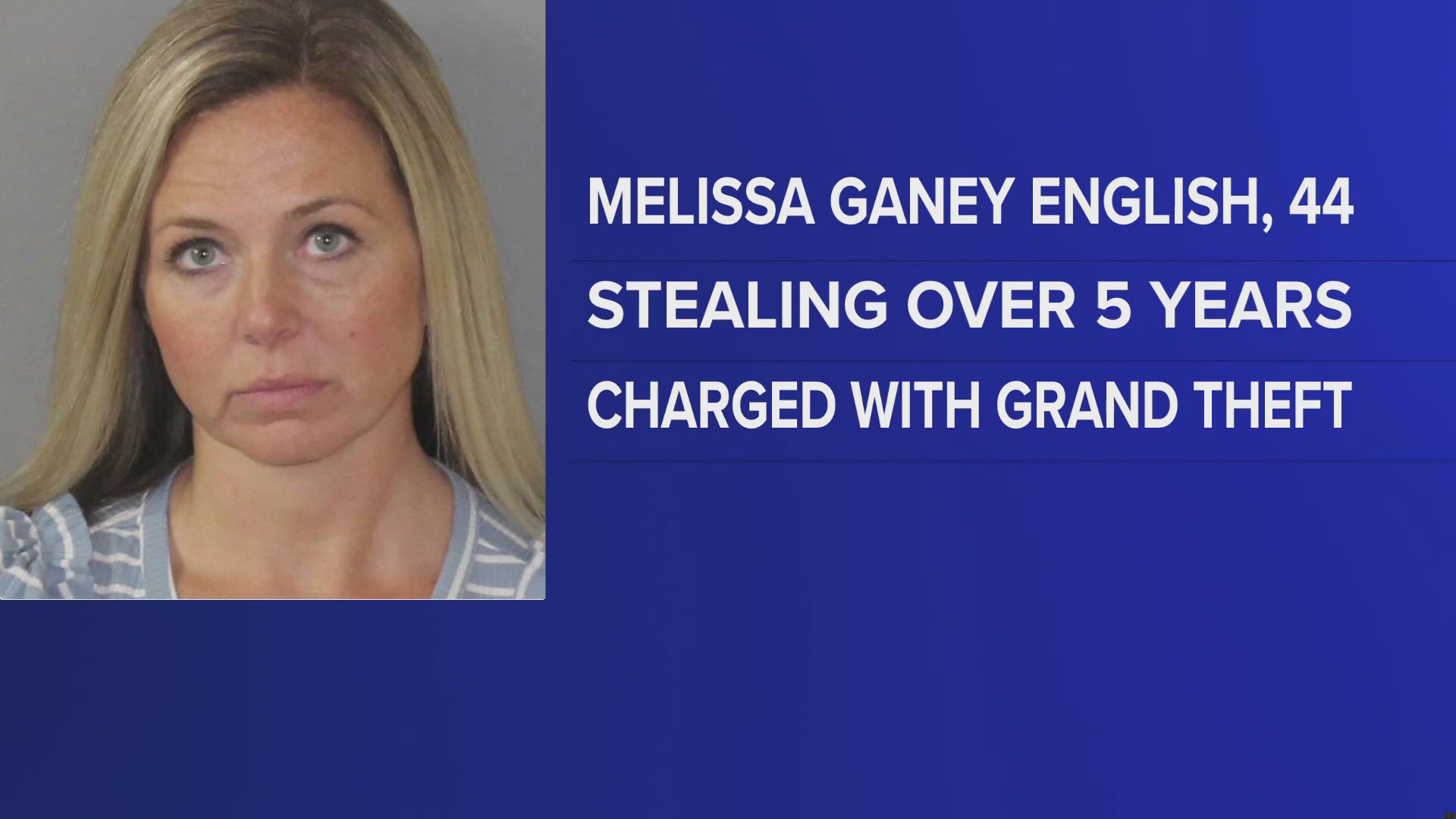 Ex-Nassau County church financial secretary facing embezzlement charges | wfmynews2.com